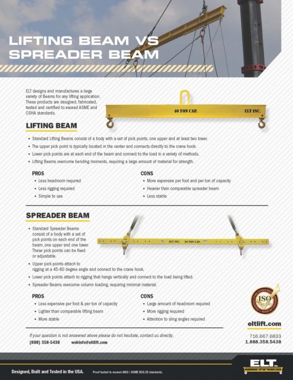 Media , Literature - ELT Engineered Lifting Technologies